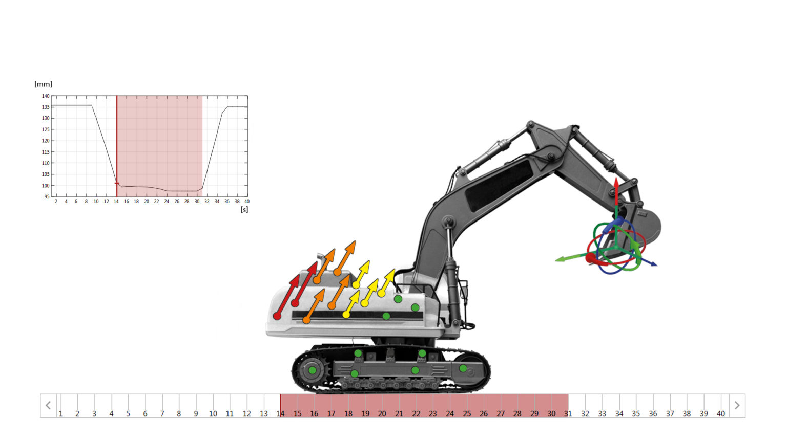 ARAMIS三维相机系统，3D照相系统，GOM三维照相系统