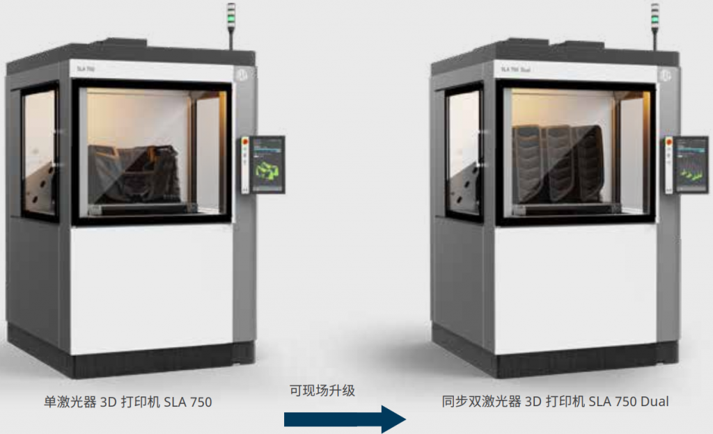 3D Systems新品发布：同步双激光3D打印机SLA 750