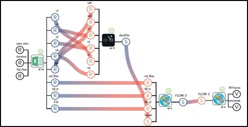 flow-3d软件,模流分析工具,,模流仿真软件,流体仿真分析软件,CFD软件