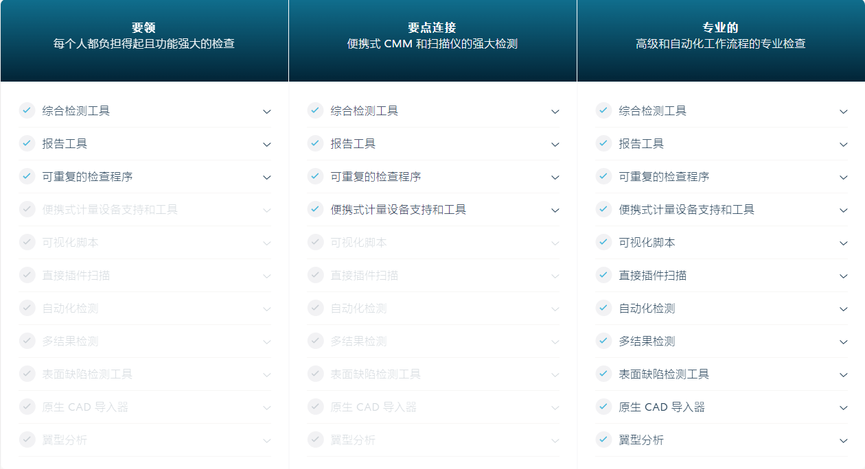 杰魔软件,3D Sysems,3D检测软件,3D测量软件,逆向工程,三维检测,三维扫描