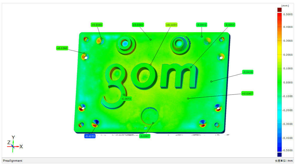德国蔡司GOM|ATOS三维扫描仪|3D扫描仪|蔡司工业CT|蔡司三坐标测量机-马路科技 “用X射线看世界”——ZEISS SUITE GOM ...
